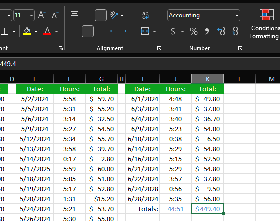 Formula returning 0 or dash when i add a number | Microsoft Community Hub